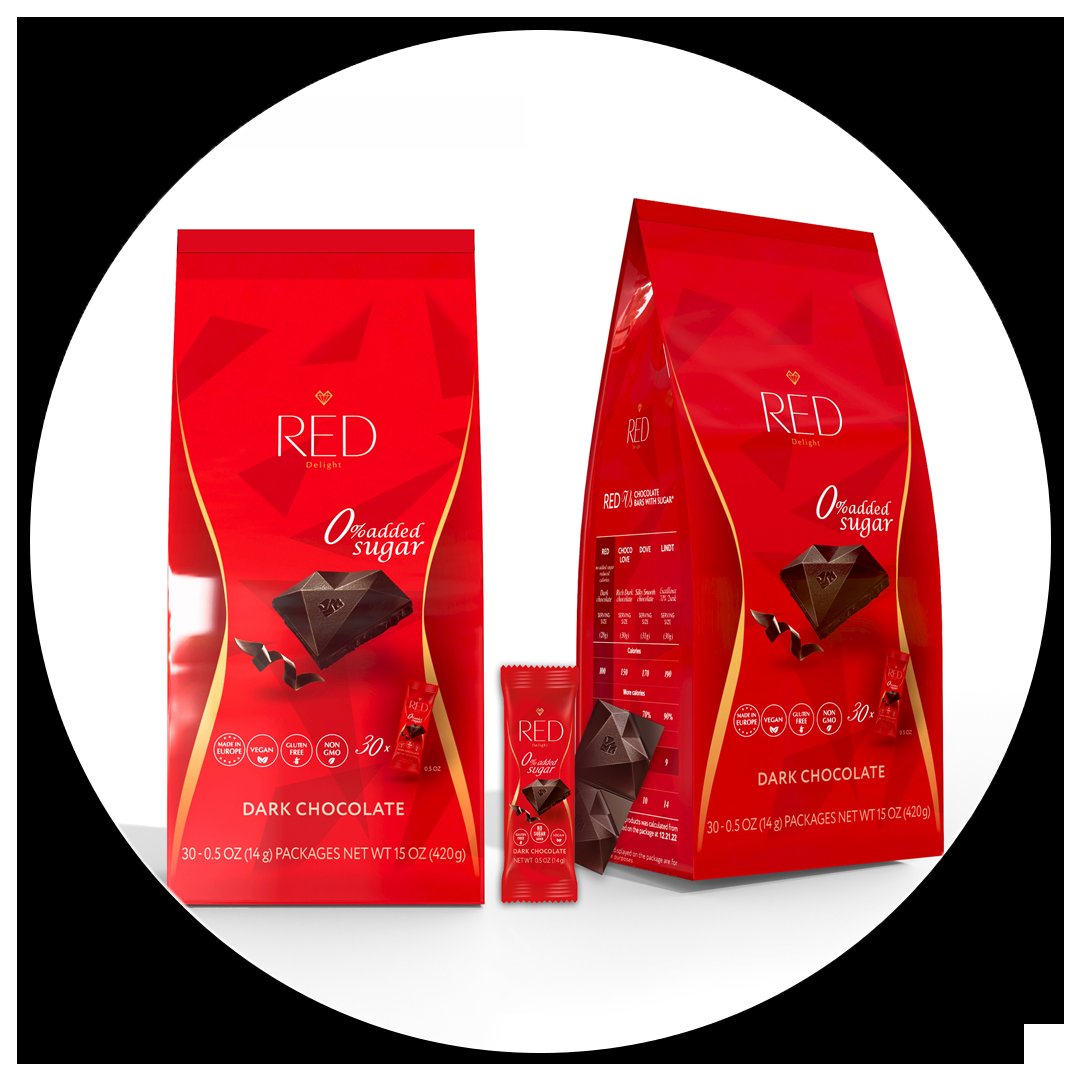 RED Delight®™ Seasonal Specials – RED Delight Chocolate